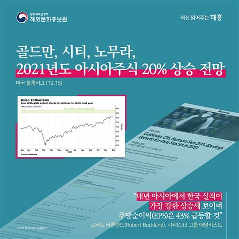 외신 속의 한국 카드뉴스 해외 경제지 한국 경제 회복 가능성 주목 국제문화홍보정책실