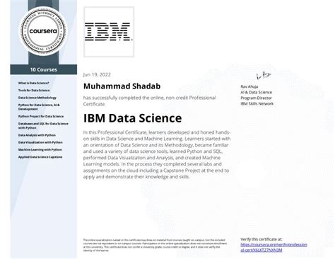 Datascience Ibm Coursera Muhammad Shadab 15 Comments