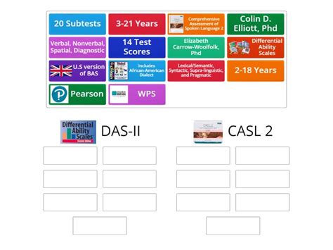 Assesment Sorting Group Sort
