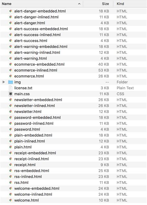 github leemunroe htmlemail responsive html email templates