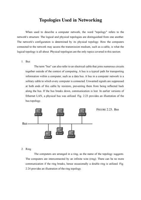 Topologies Used In Networking The Logical And Physical Topologies Are Distinguished From One