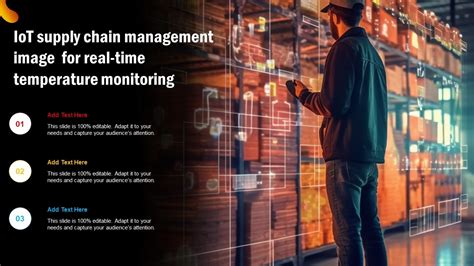 Iot Supply Chain Management Image For Real Time Temperature Monitoring Ppt Presentation