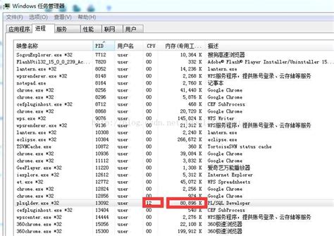 Windows下怎么判断一个程序是否卡死了？例如：导入oracle的pde文件时，进度条不走了，怎么判断还在进行输入导入？进入任务管理器怎样