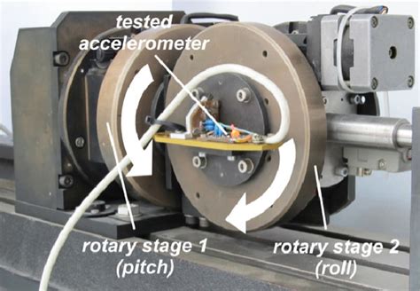 The Tested Accelerometer Installed In The Second Test Rig Download Scientific Diagram