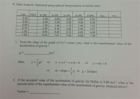 solved data analysis statistical and graphical
