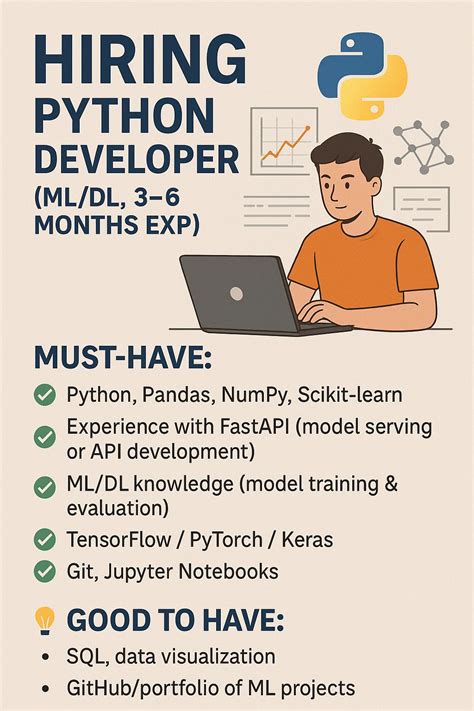 Urgently Hiring Python Developer Mldl 36 Months Exp Centocode