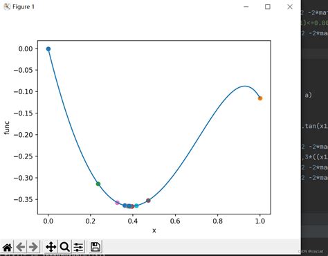 Python黄金分割法求极值加画图plt绘制分割法求积分 Csdn博客