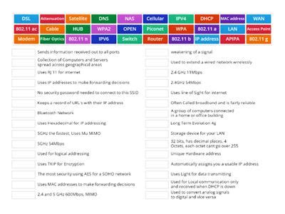 Itf Teaching Resources