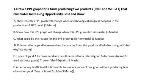 Solved 1 Draw A Ppf Graph For A Farm Producing Two Products