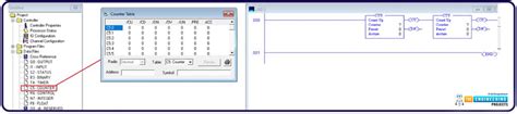 Advance Counter Functions In Plc Ladder Logic The Engineering Projects