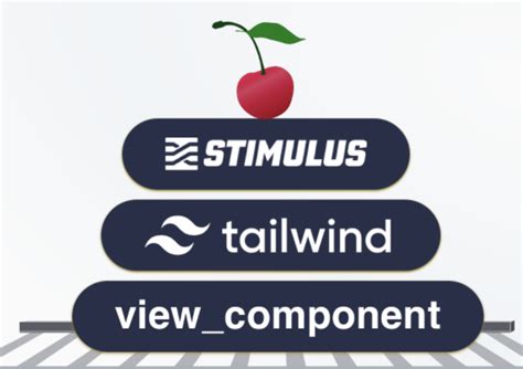 Viewcomponent Needs A Logo · Issue 649 · Viewcomponentviewcomponent