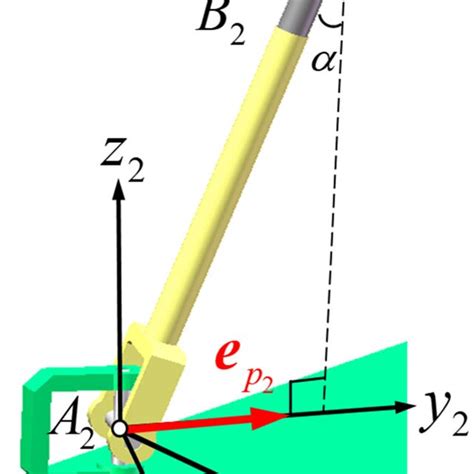 Angular Velocity Analysis Of A Single Kinematic Chain Download