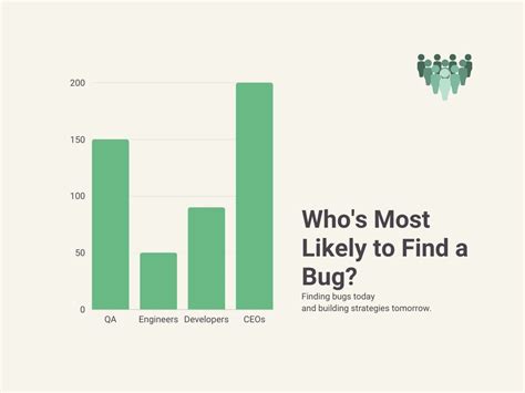 Nishil P Posted On Linkedin