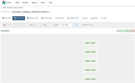How To Create Subdag In Airflow