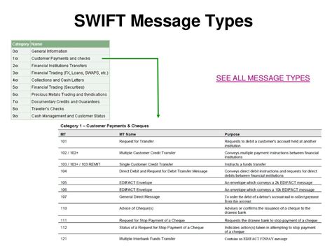 Task 16 Seamless Scan Based Trading At Wal Mart Ppt Download