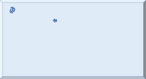 Geospatial Anomaly Detection Terra Locus Anomalia Machina Part 2 Geohashes 2d