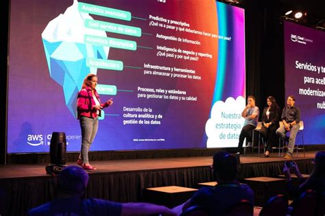 Cloudexperience2025 Aws Innovation Ai Awsforenergyandutilities Aws For Energy And Utilities