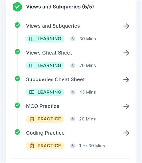 Day13 30daysofcode 30daysofcodechallenge Ccbp Nxtwave