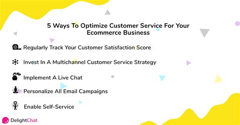 How To Optimize Customer Service For Your Ecommerce Business