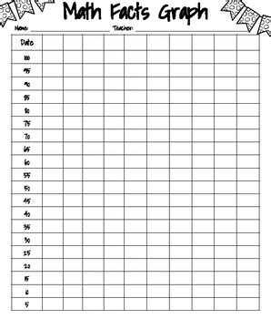 Student Data Tracking Graph For Math Fact Fluency By Math In Room