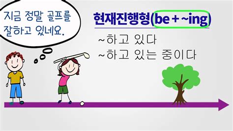 현재진행형 Feat 현재 시제 현재가 현재가 아니라고요 영어 어순 영어를 배우기 위한 가장 기초 단계 현재 시제를