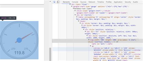 Javascript Save A Google Chart As SVG Stack Overflow