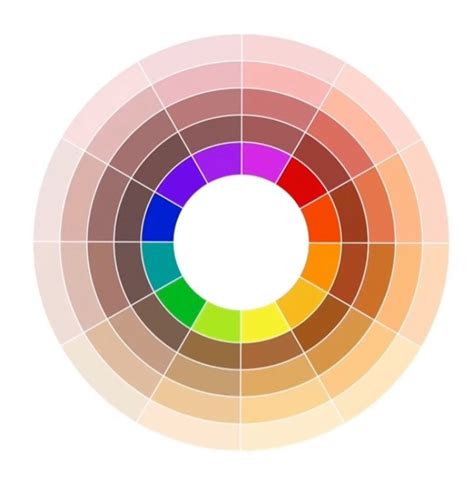 Color Wheel Collection Here Make Up And Hair Colour Color Theory