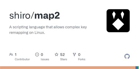 map2 [1 0 6] released flexible keyboard remapping scripting language