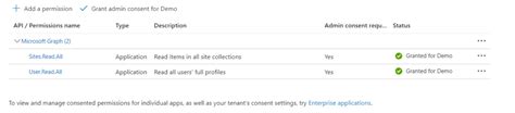 How To Configure An Azure Ad Application For Wp Azureoffice 365