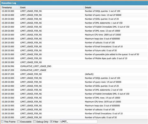 Failing Tests Data Loader Bulk Update Failure Salesforce Stack Exchange