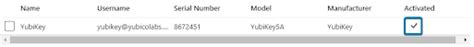 azure mfa with yubico authenticator — yubico authenticator user guide
