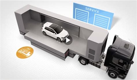 Volkswagen Video Explains The Stricter WLTP Test Procedure Autotrade Ie