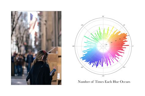 Github Arudrra Colorizer