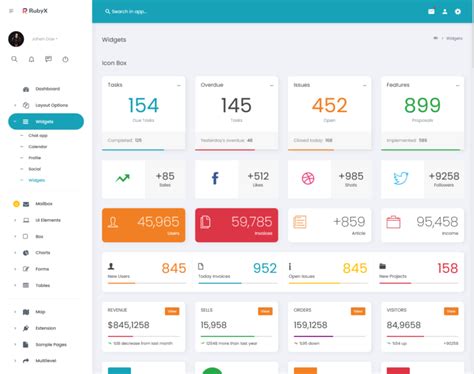 Ruby Admin Dashboard Ui Kit With Admin Panel