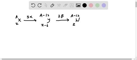 Solved A Radioactive Nucleus Initial Mass Number A And Atomic Number Z