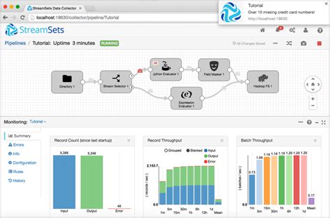 Open Source Etl Apache Nifi Vs Streamsets