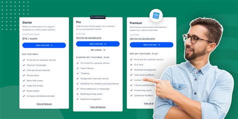Intercom Pricing Explained Plans Costs And Value For Your Business
