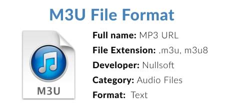 M3u M3u8 Extension What Is An M3U File How To Open It