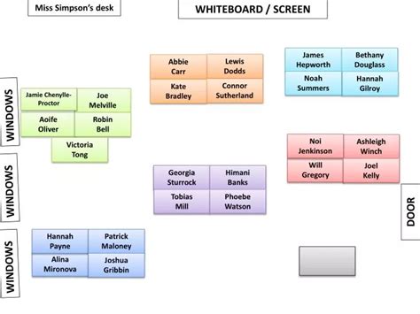 PPT WINDOWS PowerPoint Presentation Free Download ID