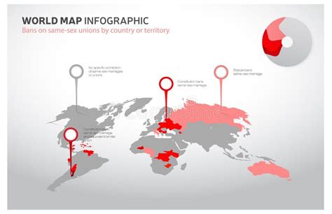 Sex Unions Stock Illustrations Sex Unions Stock Illustrations Vectors Clipart Dreamstime