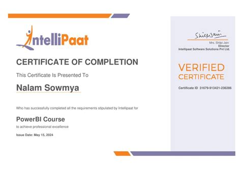 Sowmya Nalam On Linkedin Dataanalytics Powerbi Intellipaat Datascience