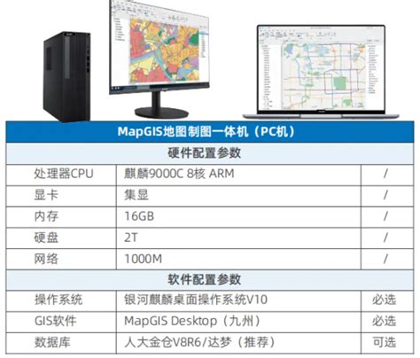 gis国产化替代事半功倍，mapgis信创一体机解决方案发布！ mapgis 中地数码 国产gis 地理信息系统软件
