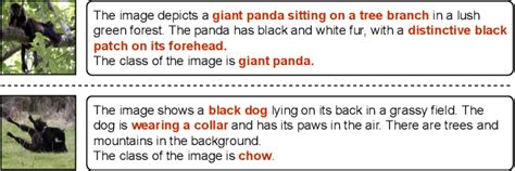 Figure 10 From Stop Reasoning When Multimodal Llms With Chain Of Thought Reasoning Meets