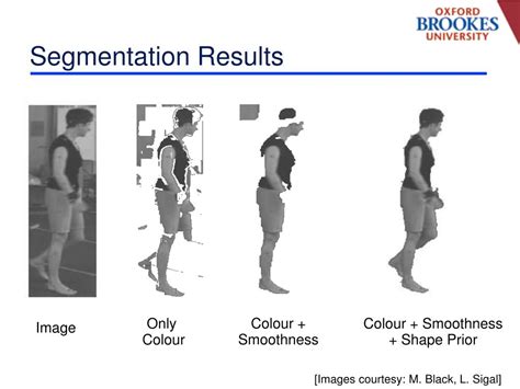 Ppt Posecut Simultaneous Segmentation And 3d Pose Estimation Of