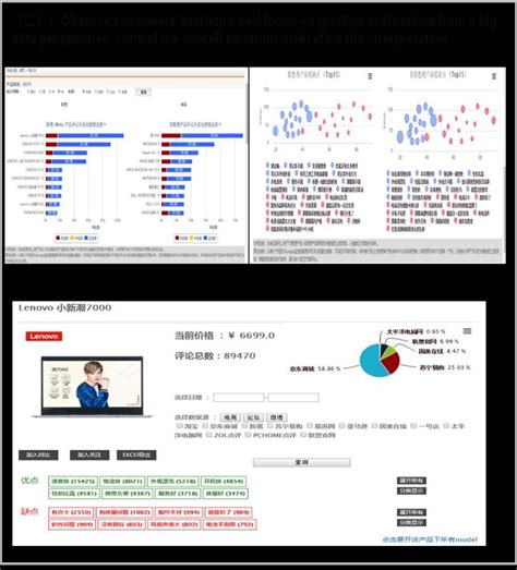 Function Module 1 Continuous Monitoring And Analysis Of Psi Around Download Scientific
