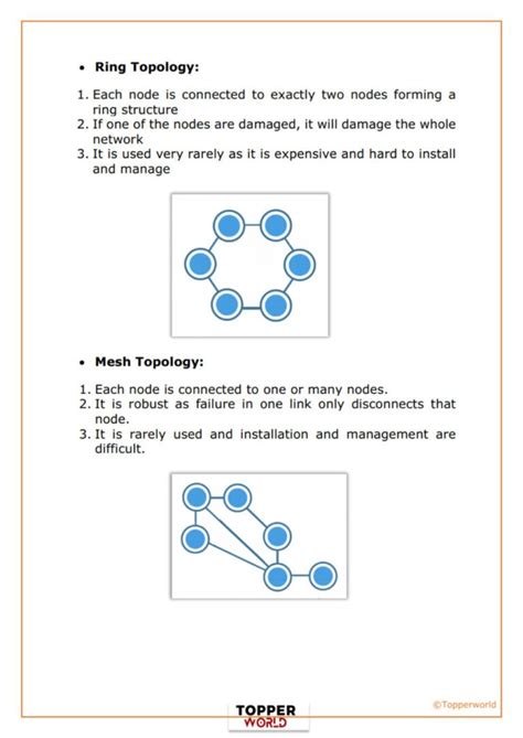 Top 50 Networking Interview Questions Pdf Connect 4 Techs