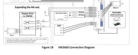Wiring A Th Axis SOLVED LinuxCNC