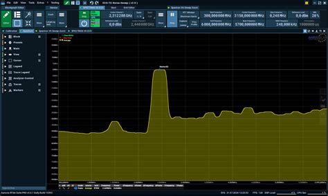 Dut Measurement With Noise Generator Aaronia Spectran V6 Support Forum