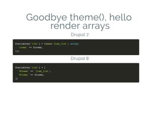 Drupal 8 Theme System: The Backend of Frontend | PPT