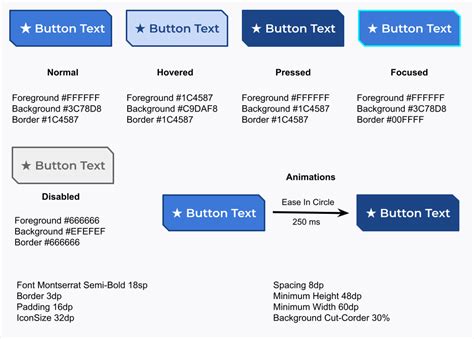 Compose A Compose Button By Composing Composable Functions Droidcon